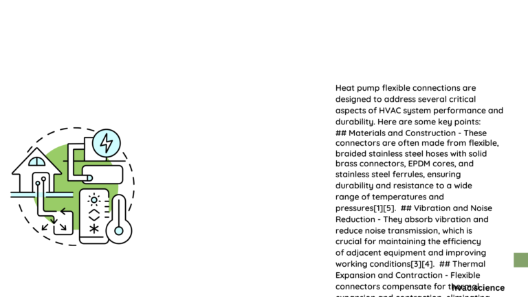 Heat Pump Flexible Connections: Comprehensive Guide to Installation and